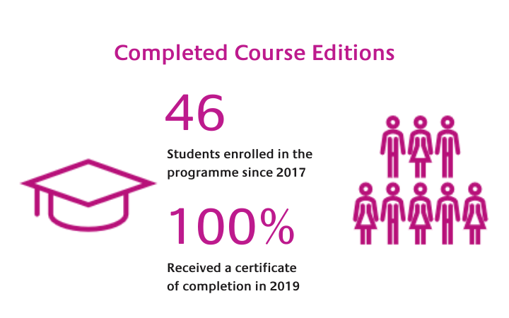 Multilateral Diplomacy - UNITAR New York Office Global Diplomacy ...