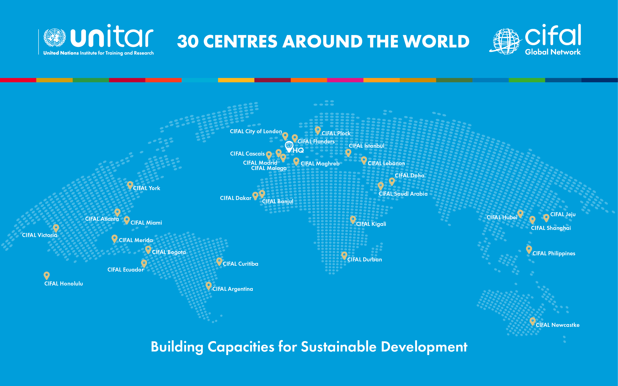 CIFAL Global Network | UNITAR